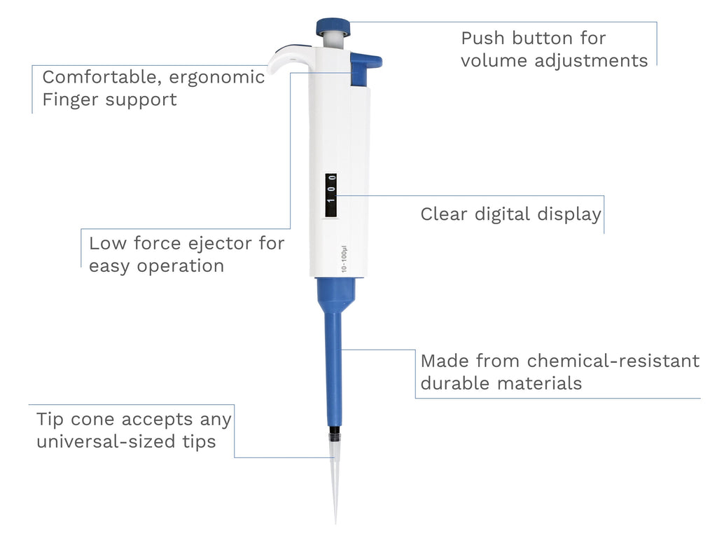 Micropipettes (10 variations covering 0.1μl to 10ml) – IVYX Scientific